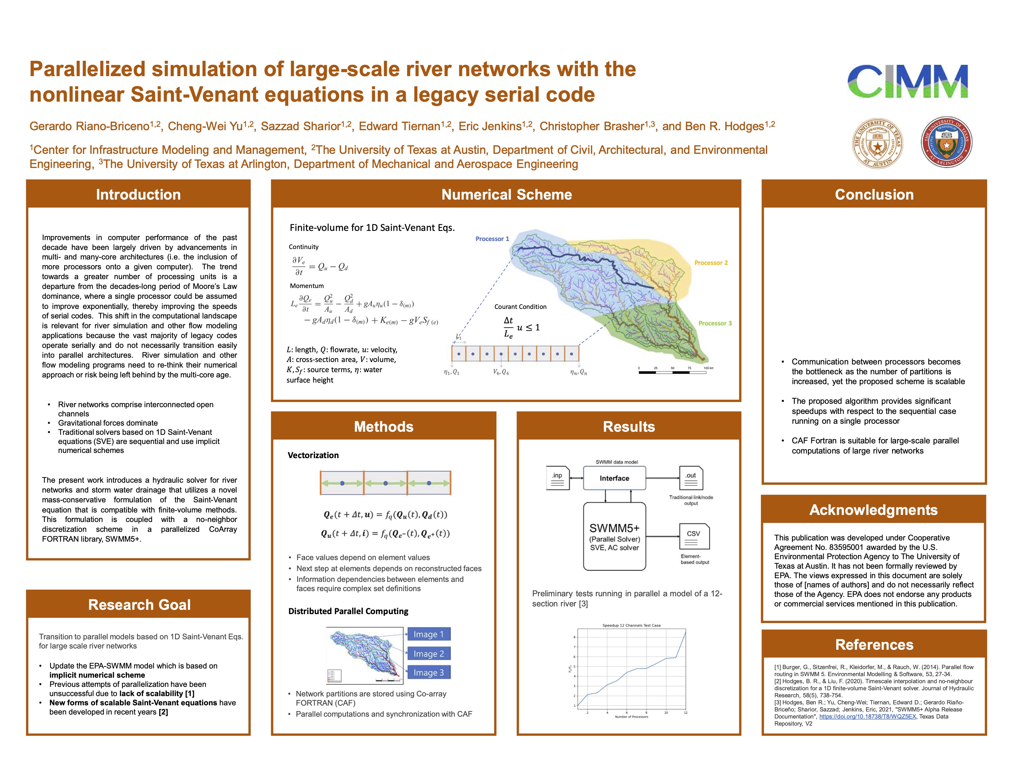 Selected Conference Posters – River and Catchment Modeling Lab / Yu's ...